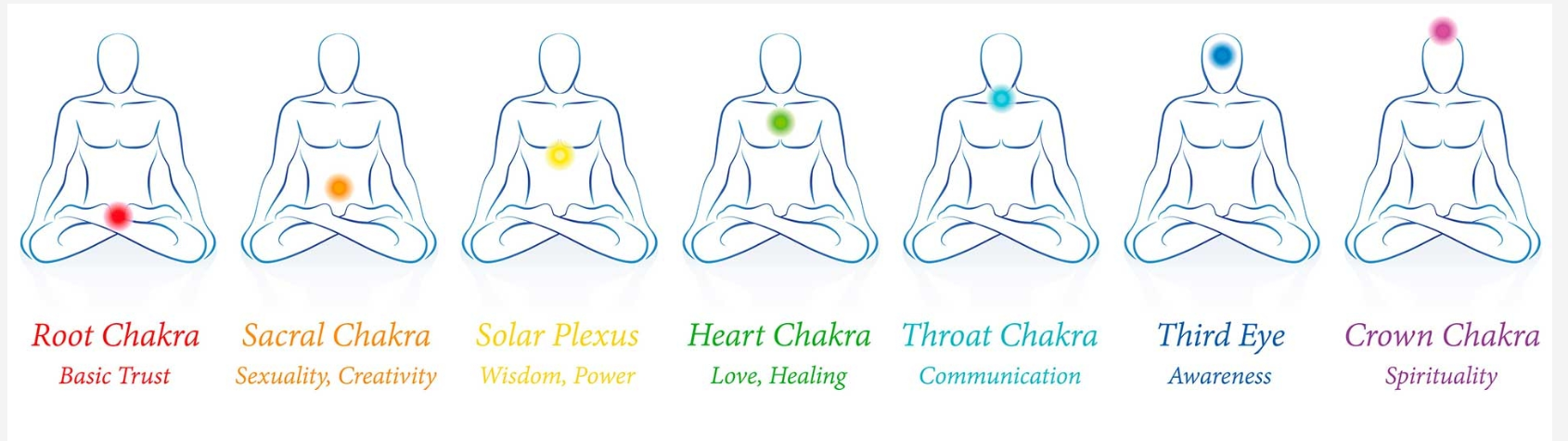 Breathe in… Smell that? – Rachel's Exclusive Spa Treatments